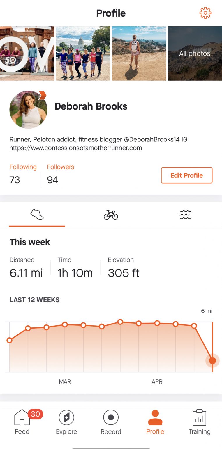 Best Features of Strava For Runners and How to use them