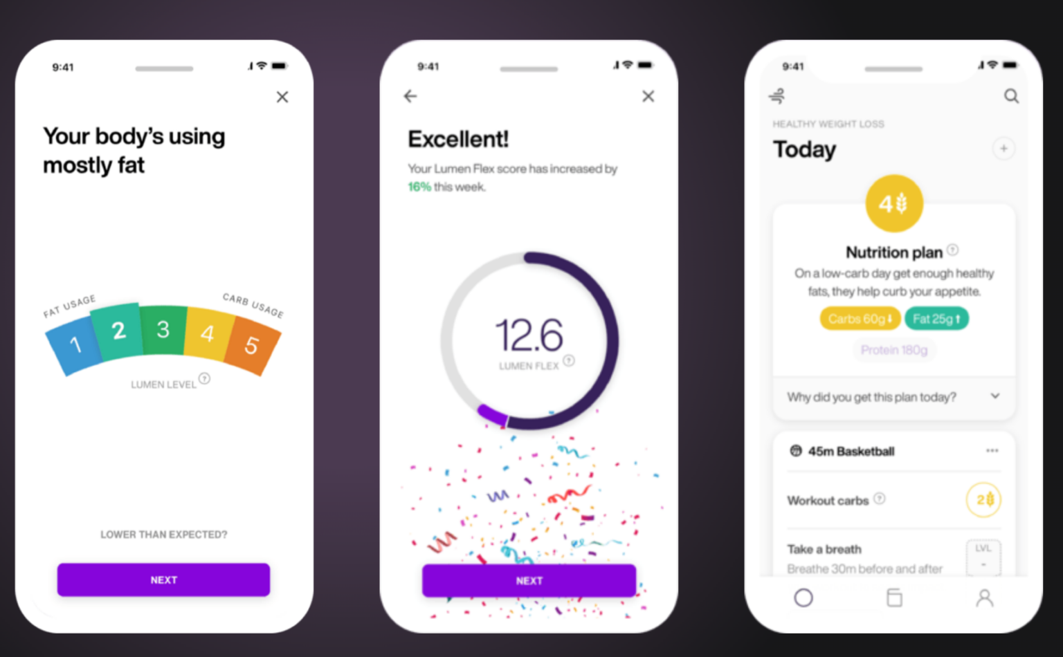 Hack Your Metabolism With Lumen- Product Review