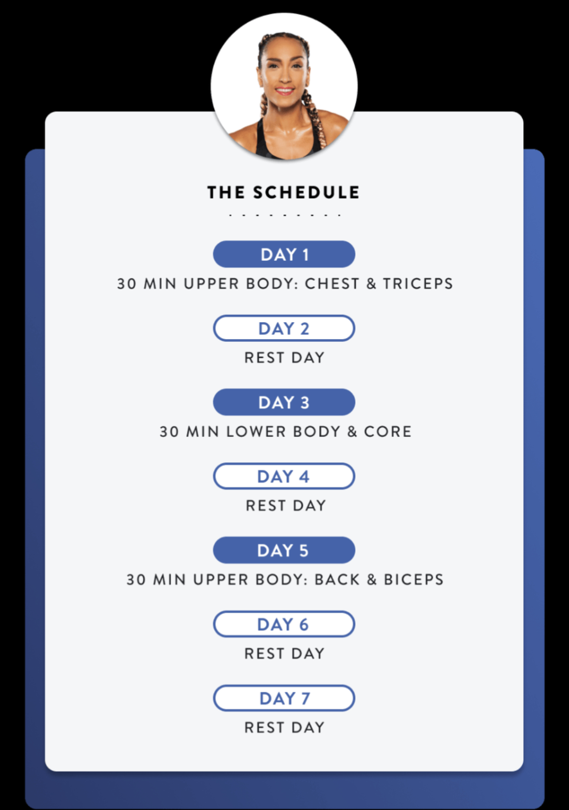 Peloton 3 Day Split Strength Program Review